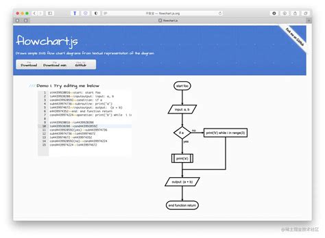 Python 代码一键转流程图在设计程序时，类图、流程图都是很有用的工具，我们有很多工具来绘制这些图纸，甚至还能用它们生 掘金