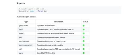 Dr Simon Harrer On Linkedin 🚨 Automate With Data Contracts 🤖 Code