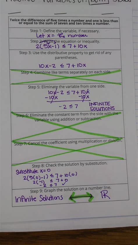 Solving Absolute Value Equations With Variables On Both Sides Worksheet