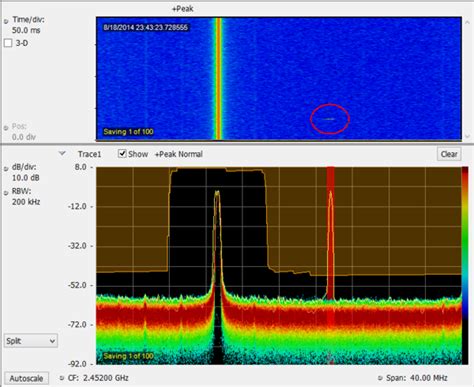 Rsa306b Spectrum Analyzer Datasheet Tektronix