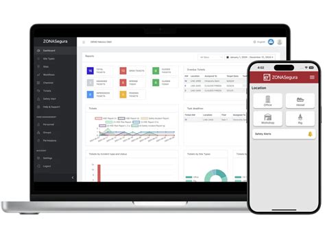 Risk Reduction Ecubed Training