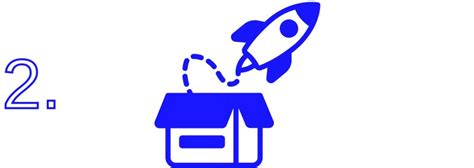 Neural Magic On Linkedin More Research More Releases More Performance Enhancing