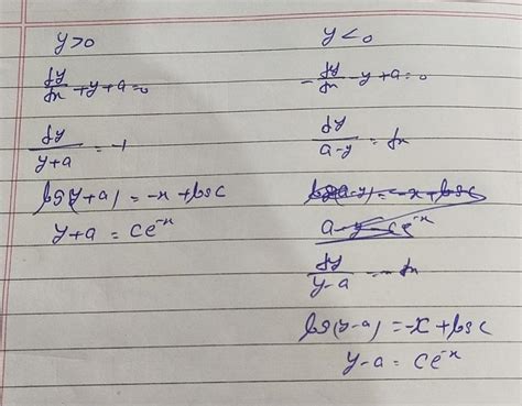 Find The Solution Of The Given Ode