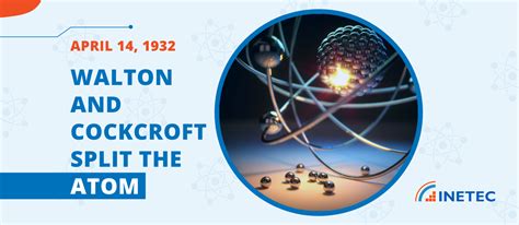 90th Anniversary Of Splitting The Atom Latest News Inetec