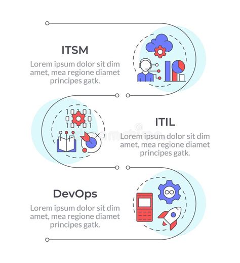 Itsm Framework Methodologies Infographic Vertical Sequence Stock