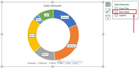 How To Create Curved Labels In Excel Doughnut Chart With Easy Steps