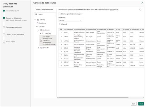 trusted workspace access in microsoft fabric microsoft fabric