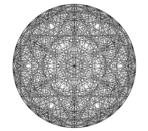 Sequence Symmetry In Asymmetry I Vi