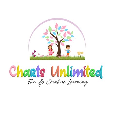 Char Charts Unlimited Pocket Charts Educational Materials