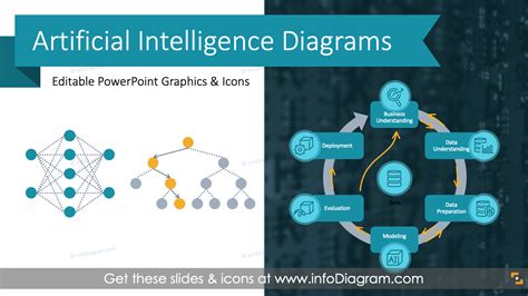 Ai Algorithms Neural Networks Diagrams Machine Learning Presentation Ppt Template
