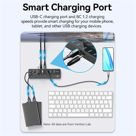 Jual Vention USB Hub Multiport USB 3 0 Splitter Power Switch 5 Gbps Chx Chw J43 Di Seller Mall
