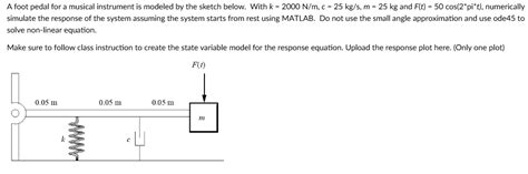 Solved By An Expert The Issue I Am ﻿having Is ﻿using The Ode45