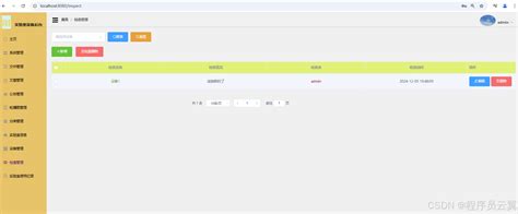 基于spring Boot Vue的实验室设备管理系统 Csdn博客