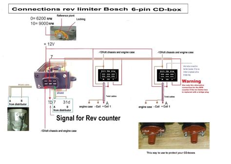 8 Pin Dc Cdi Box Wiring Diagram