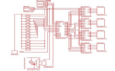 Cnctopbaos 4 Axis Usb Mach3 Motion Control Card Red 4 Axis Linkage Mach3 Cnc