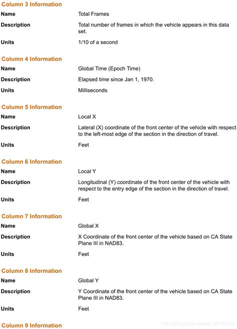Ngsim数据结构介绍ngsim 时间戳 Csdn博客