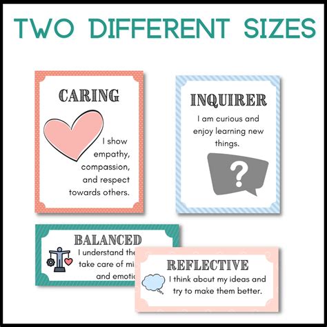 Ib Learner Profile Posters Pyp Classroom Ib Pyp Posters Etsy