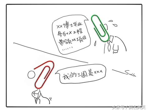 程式設計師面試，你不可不知的真相！ 每日頭條