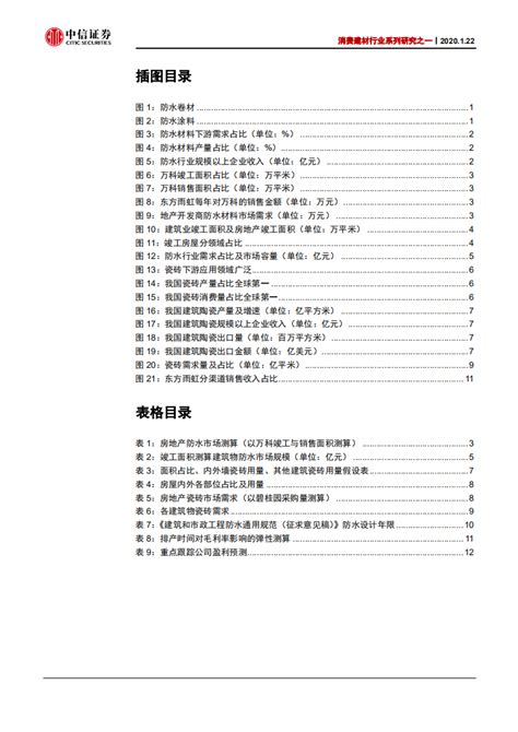 消费建材行业系列研究之一：从建筑材料行业市场容量看新房需求 200122 Pdf 先导研报
