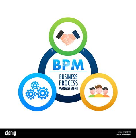 Bpm Business Process Management Business Concept Vector Stock