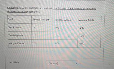Solved Questions 19−23 Are Questions Pertaining To The