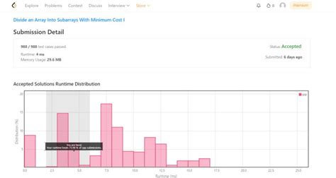 deepesh katudia on linkedin day 1 divide an array into subarrays with