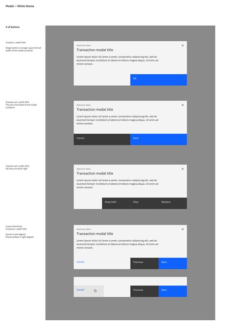 Modal Design Enhancements Ready · Issue 4607 · Carbon Design