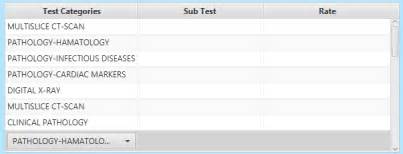 Java In Tableview Scrolling Erases The Previous Items Chosen With Combobox Stack Overflow