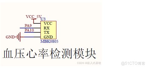 基于stm32单片机智能手环心率血压血氧体温佩戴检测app设计51cto博客基于stm32单片机的智能手环 基于stm32单片机智能手环心率血压血氧体温佩戴检测app设计51cto博客基于stm32单片机的智能手环