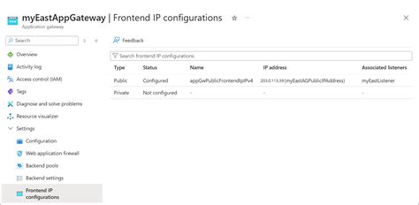 搭配 Azure 流量管理員使用 Azure 應用程式閘道 Microsoft Learn