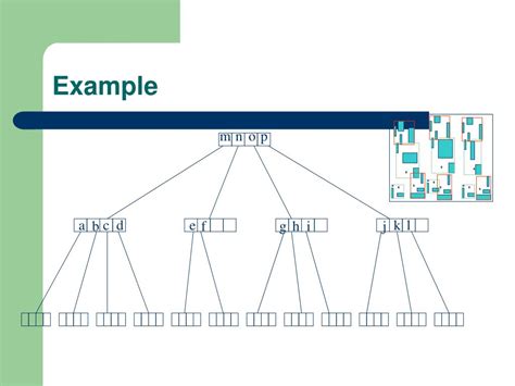 Ppt R Trees A Dynamic Index Structure For Spatial Data Powerpoint
