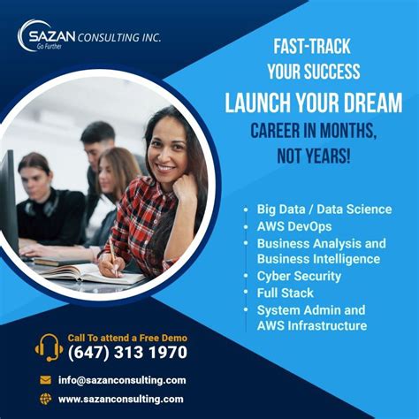 Katz Fatima On Linkedin Businessanalysts Businessintelligence Bigdata Dataanalyst…