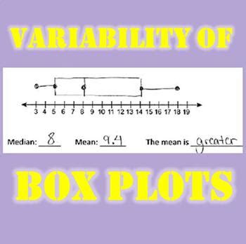 Variability Of Box Plots Mean And Median Analysis TPT