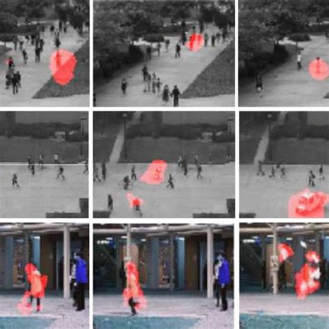 Anomaly Detection Samples On Testing Datasets Download Scientific Diagram