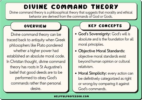 Divine Command Theory Definition Examples And Criticism 2025