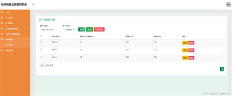 基于ssm的汽车配件销售业绩管理系统设计与实现汽车配件生产销售一体化管理系统的开发 Csdn博客