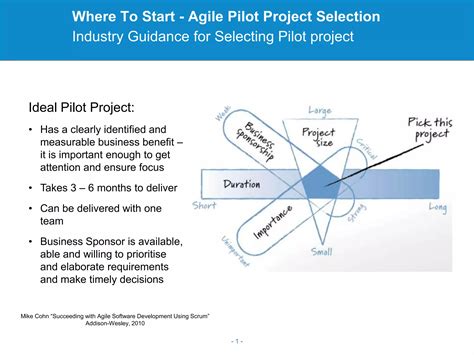 Agile Pilot Project Selection Pptx