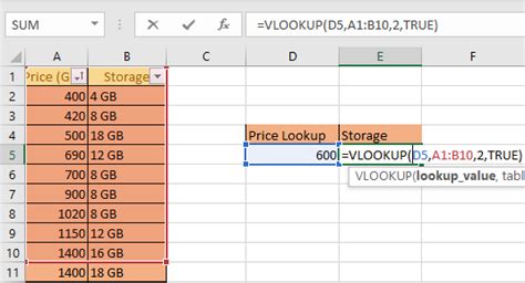 How To Use Vlookup In Excel Overview And Examples