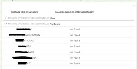 Dashboard Table Filtering With Column Values Dataminer Dojo