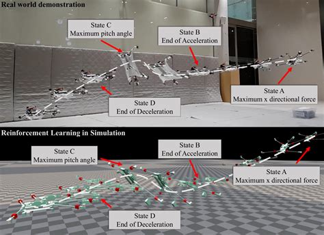 A Highly Maneuverable Flying Squirrel Drone With Controllable Foldable