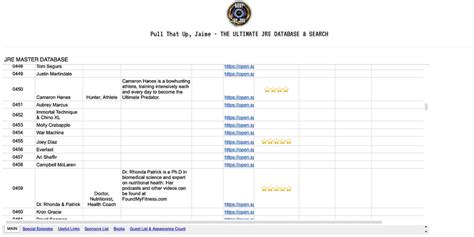 best of jre open source database by exploreai online
