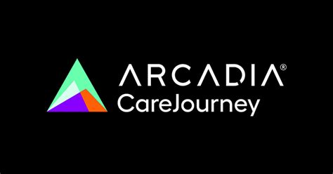 Mastering The Seasons Of A Performance Year In Value Based Care