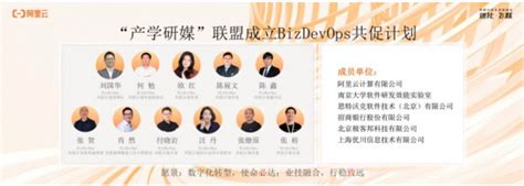 阿里云联合南京大学等发起bizdevops共促计划,助力企业提升组织效能 阿里云开发者社区 阿里云联合南京大学等发起bizdevops共促计划,助力企业提升组织效能 阿里云开发者社区