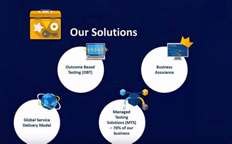 Private Equity Firm Bridgepoint To Buy Israel Software Testing Company