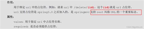 Spring Mvc完整总结springmvc基础应用实验总结 Csdn博客 Spring Mvc完整总结springmvc基础应用实验总结 Csdn博客