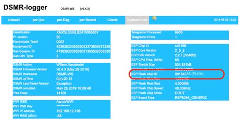 Puya Chips Dsmrloggerws