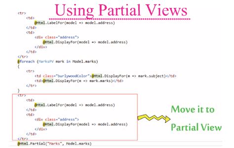 Using Partial Views In Aspnet Mvc 50 Part 7
