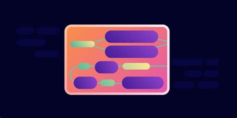 Alain Airom On Linkedin How To Secure A Rest Api