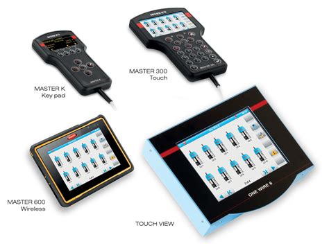 Interface Devices Th Plastics