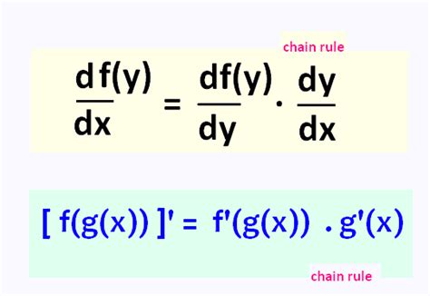 mathematics calculus